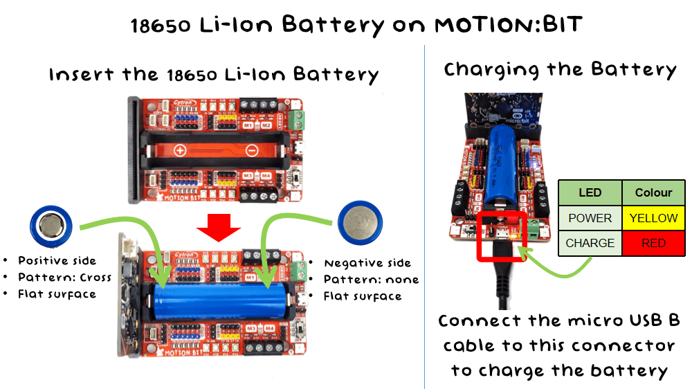 Li-Ion Battery and External Switch